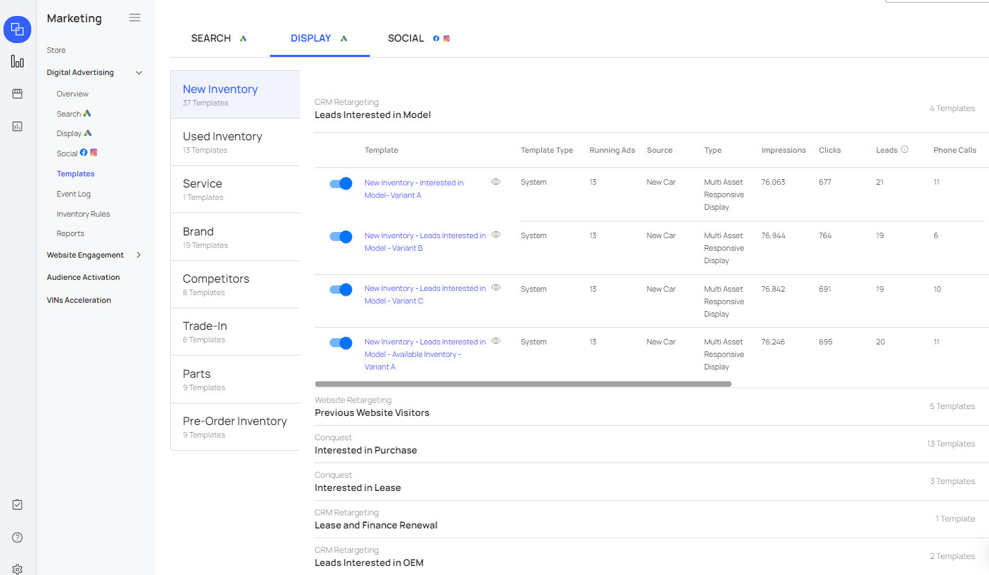 Retargeting in Fullpath's Digital Advertising – Fullpath Help Center