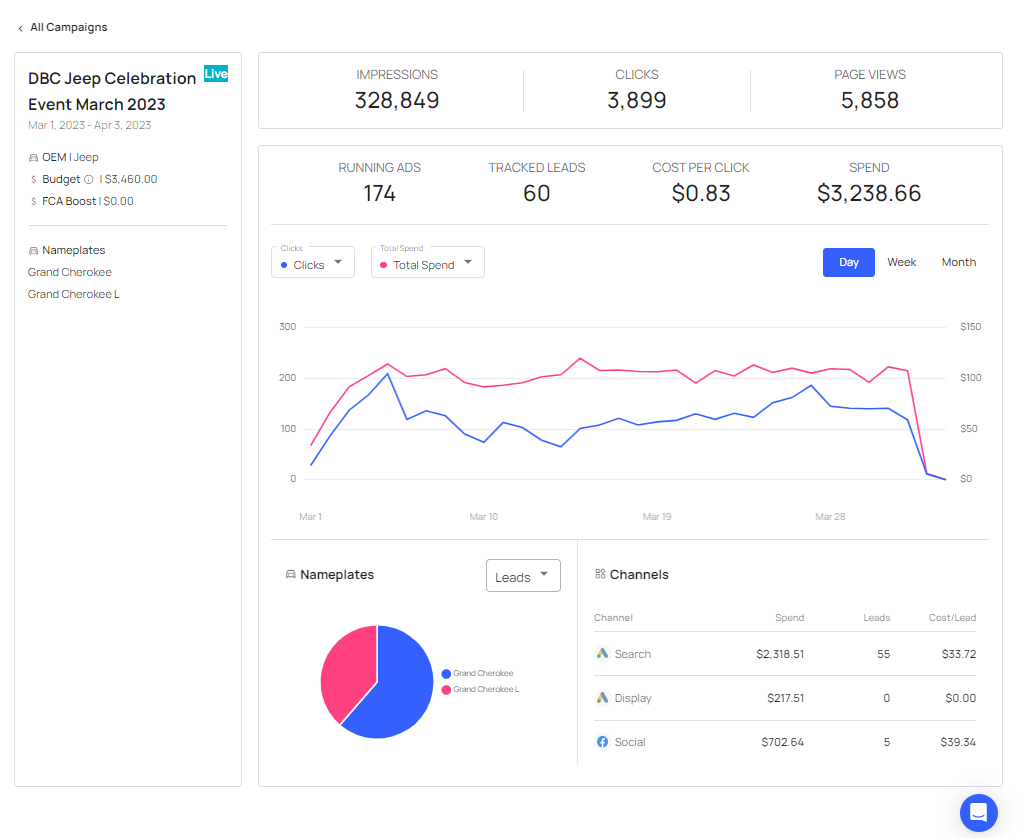 Stellantis Campaign Page – Fullpath Help Center