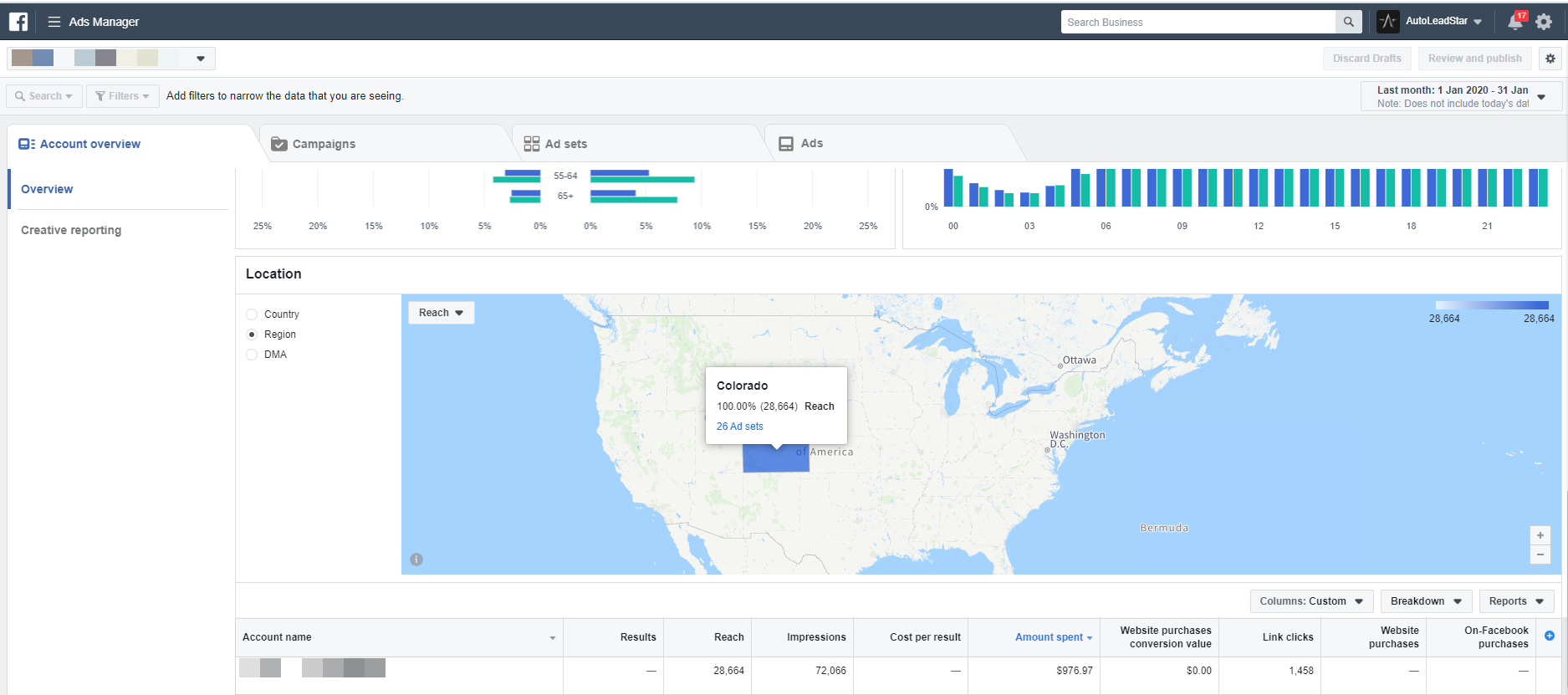 Facebook/Google Bot Traffic – Fullpath Help Center