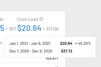 Date Range Comparison – Fullpath Help Center