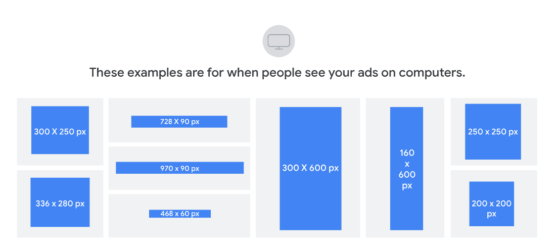 Digital Advertising Display Ads – Fullpath Help Center