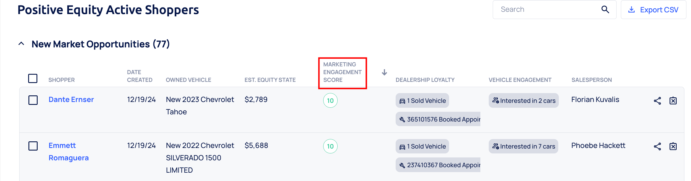 Data Ups Agent: Opportunity Lists Format and Details – Fullpath Help Center